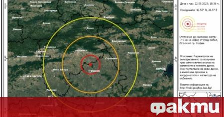 3,5 по Рихтер разтърси Ямбол ᐉ Новини от Fakti.bg - България | ФАКТИ.БГ