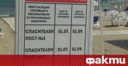 Черна статистика: По 40 души се давят на година в Черно море ᐉ Новини от Fakti.bg - България ...