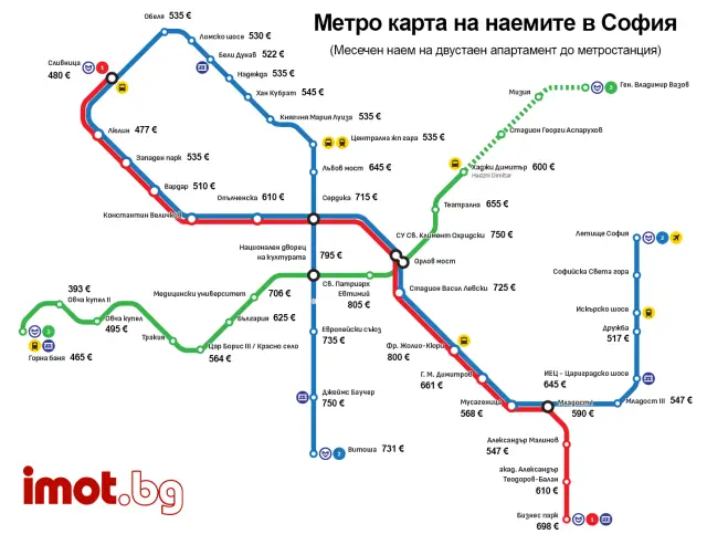See metro MAP of rents in Sofia ᐉ News from Fakti.bg - Properties | ФАКТИ.БГ
